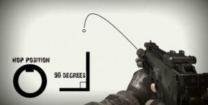 What Is Hop-Up Airsoft? How It Works And Why You Need It? [Answered ...